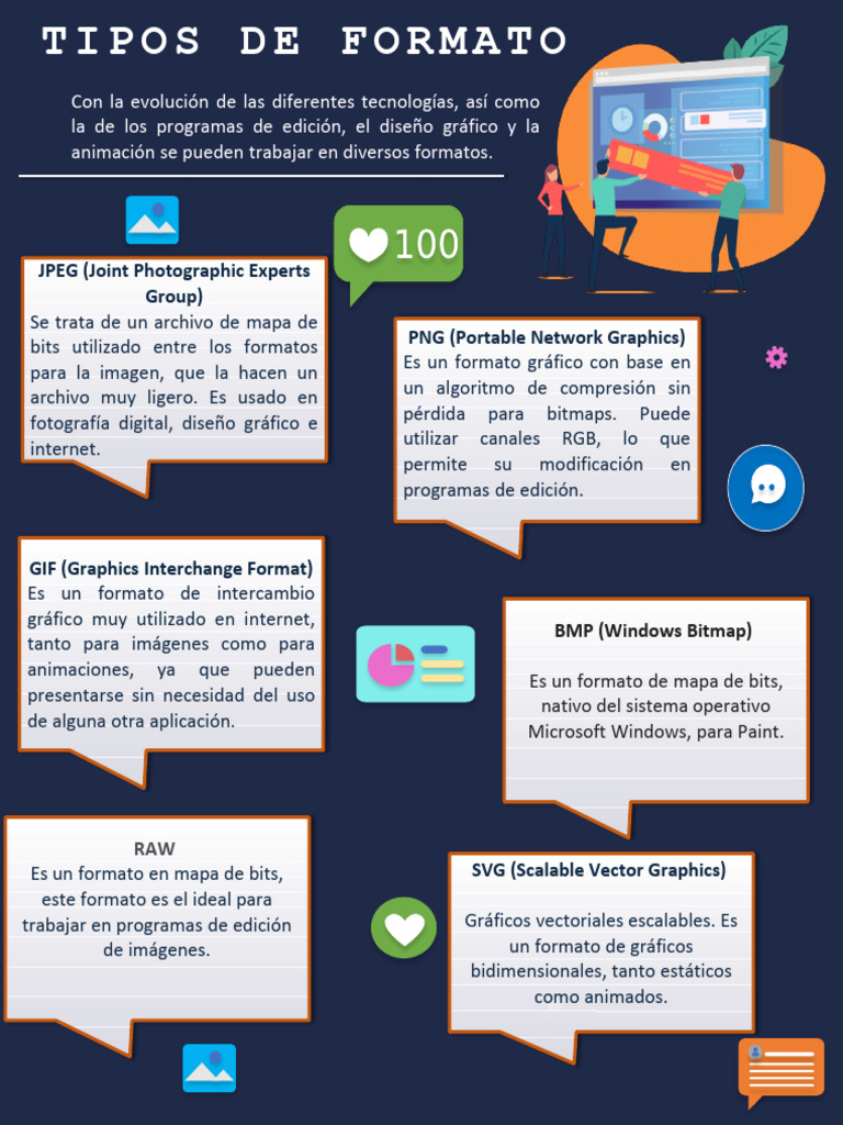 Infografía LCD S2 P1 | PDF