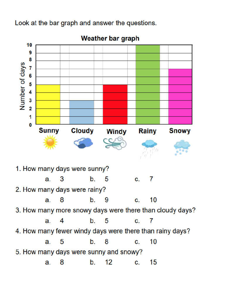 Data Gathering | PDF