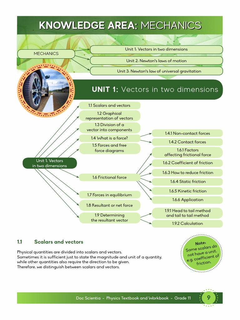 Grade 11 Physics Textbook and Workbook - Content | PDF | Force ...