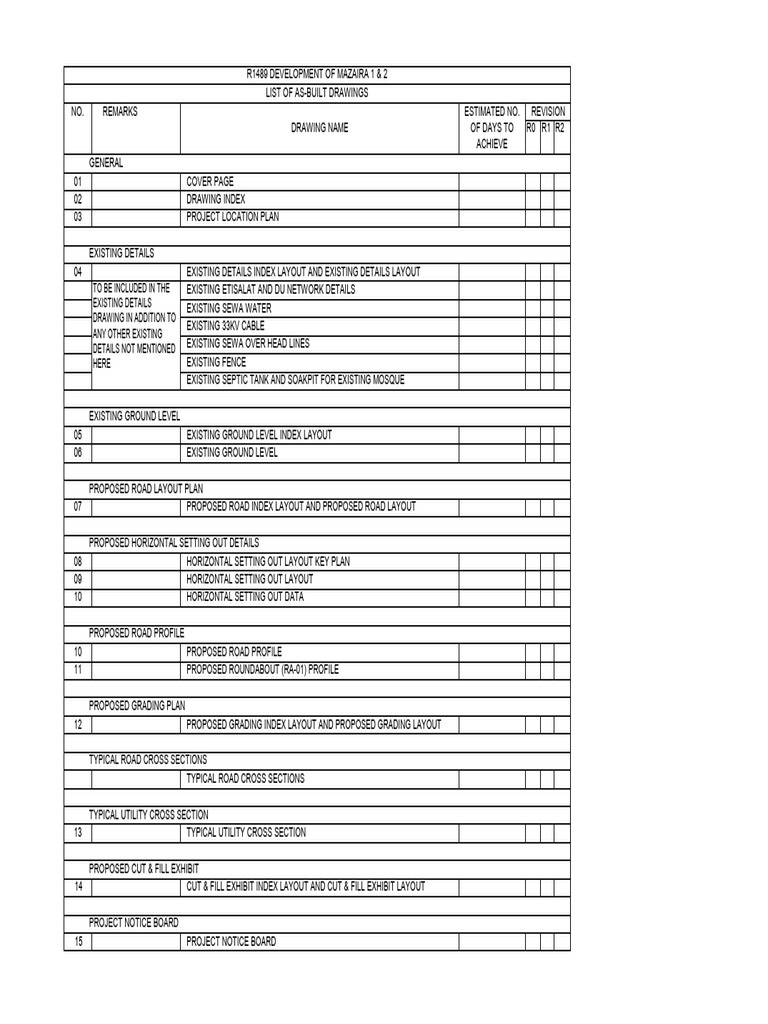 List of As-Built Drawings | PDF | Road | Civil Engineering