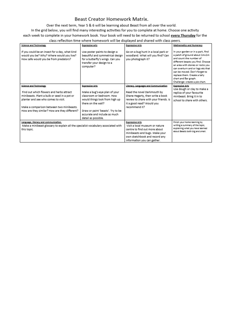 Beast Creator Homework Matrix | PDF | Cognition | Human Communication