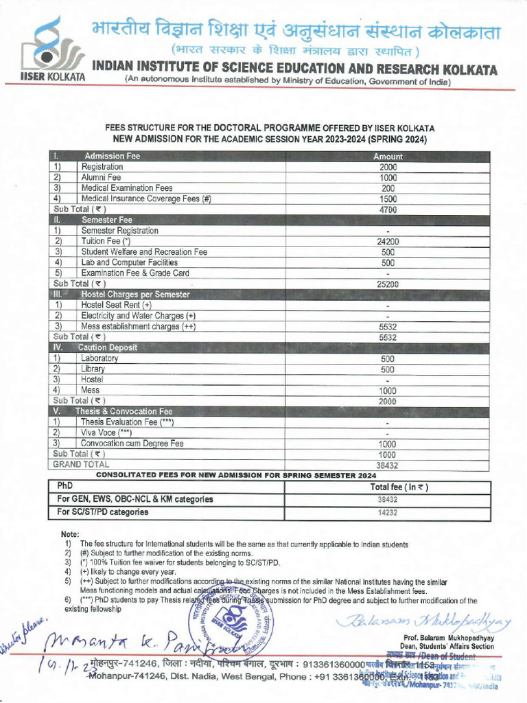 Fees New PHD Spring 2024 | PDF