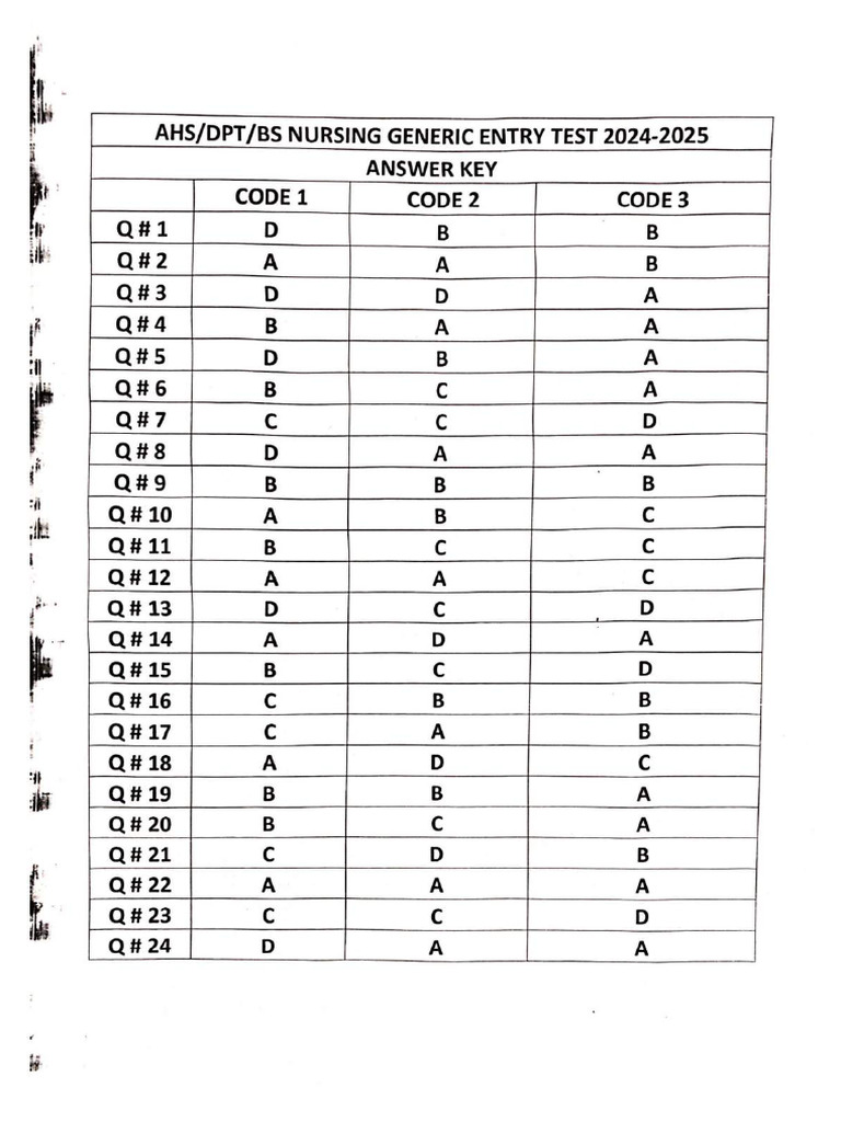 BS AHS DPT 2024 Key | PDF