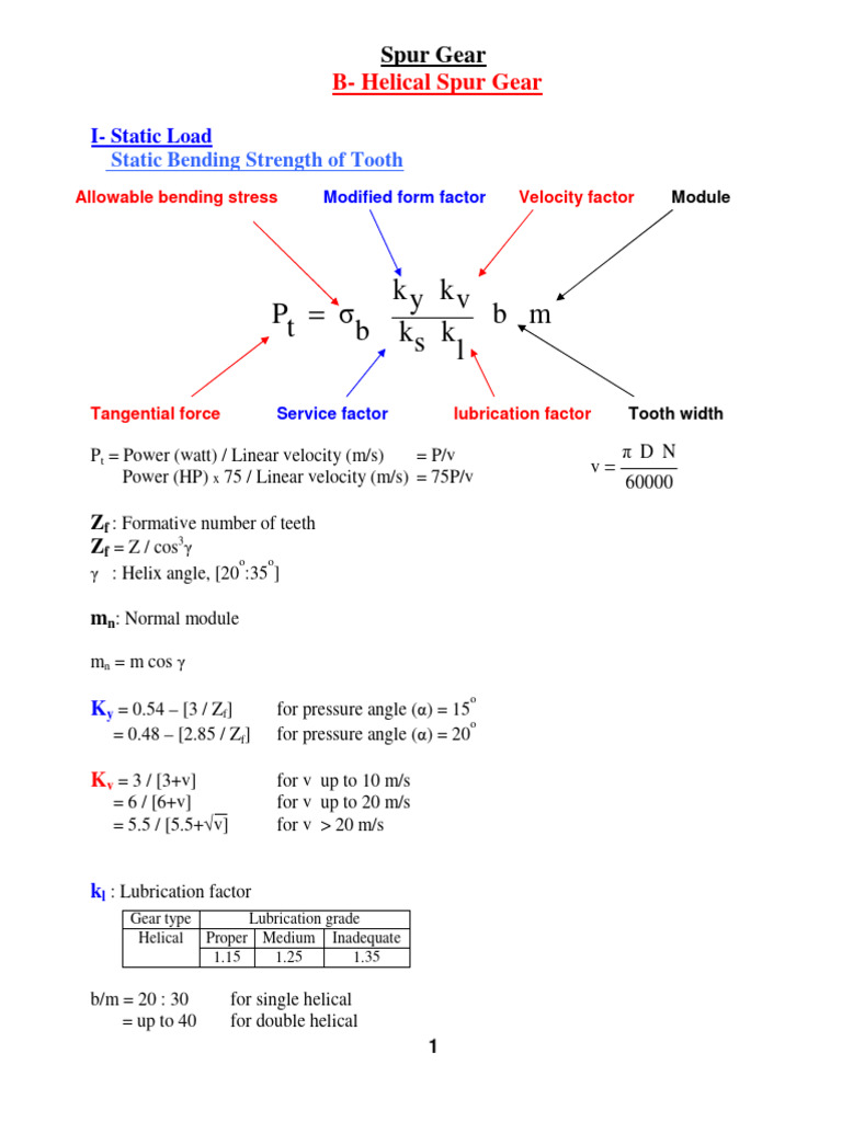 6- Gears-Helical Spur Gear | PDF