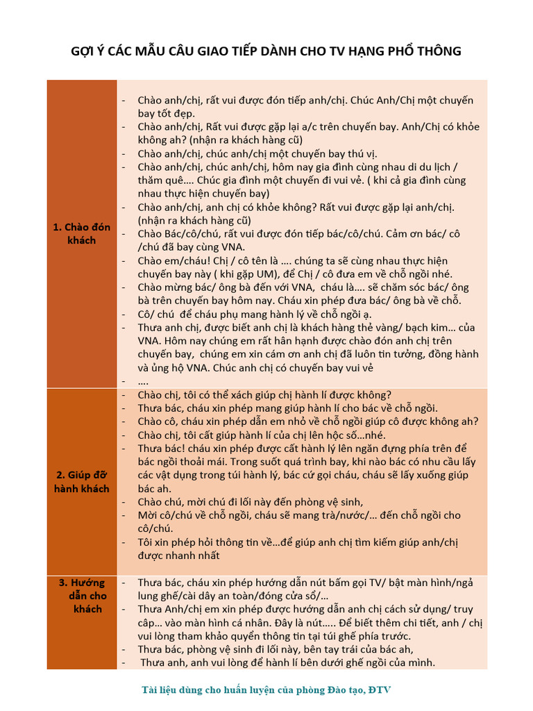 Mẫu Câu GT-TVCB Edit | PDF