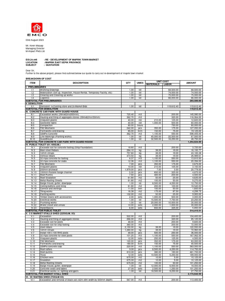 Proposed Redevelopment of Maprik Town Market (M-Impact PNG Limited ...
