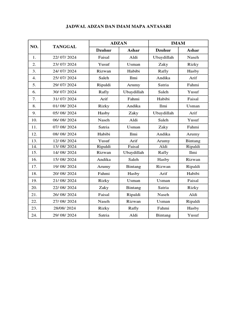 Jadwal Adzan Dan Imam Mapa Antasari 1 | PDF