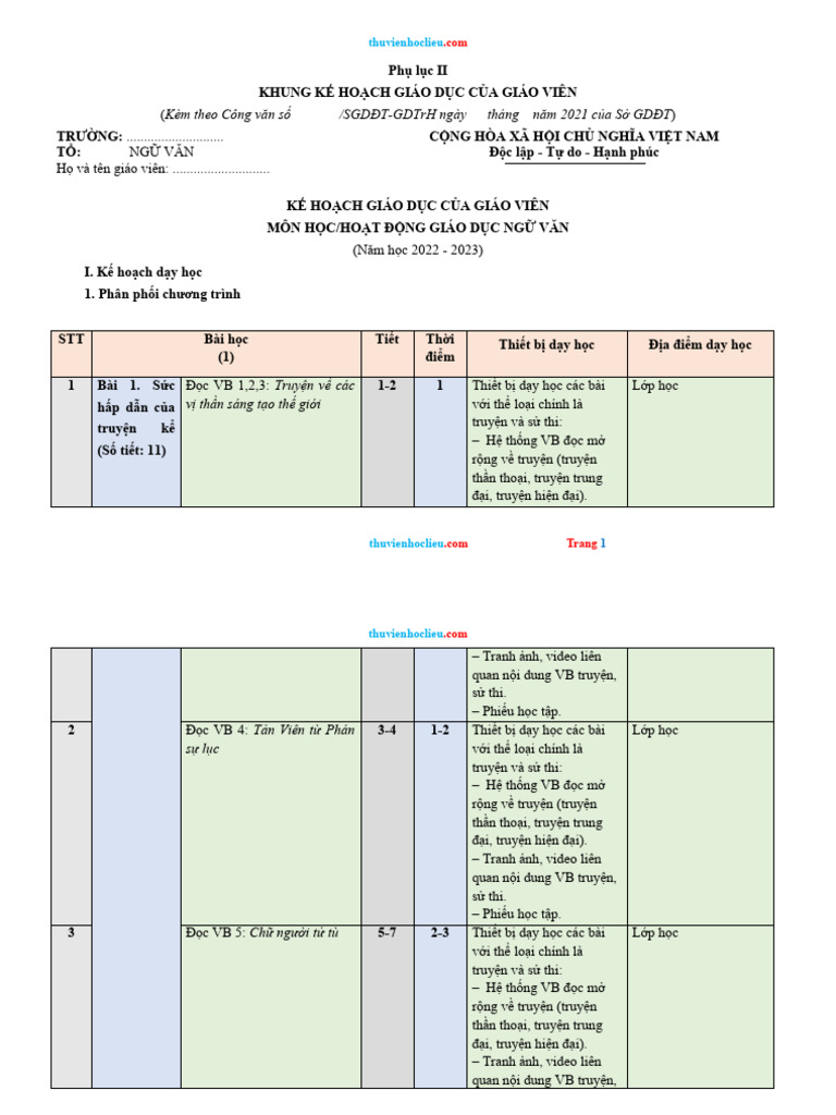 KHGD Ngu Van 10 Ket Noi | PDF