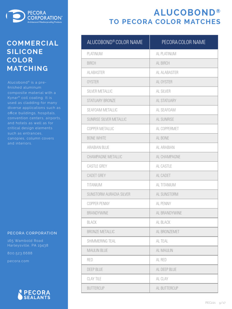 Alucobond Color Match Chart Side A WEB | PDF | Metals | Transition Metals