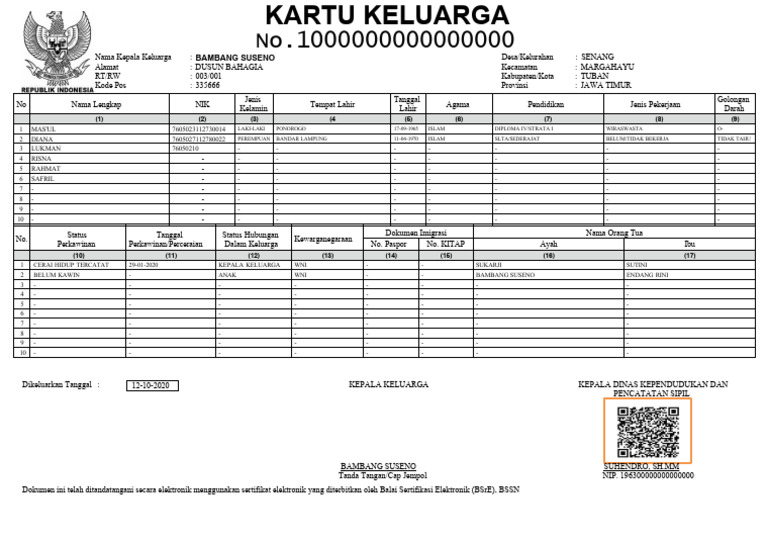 Blanko KK Kosong | PDF