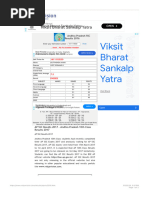 AP SSC Results 2020 Overview | PDF