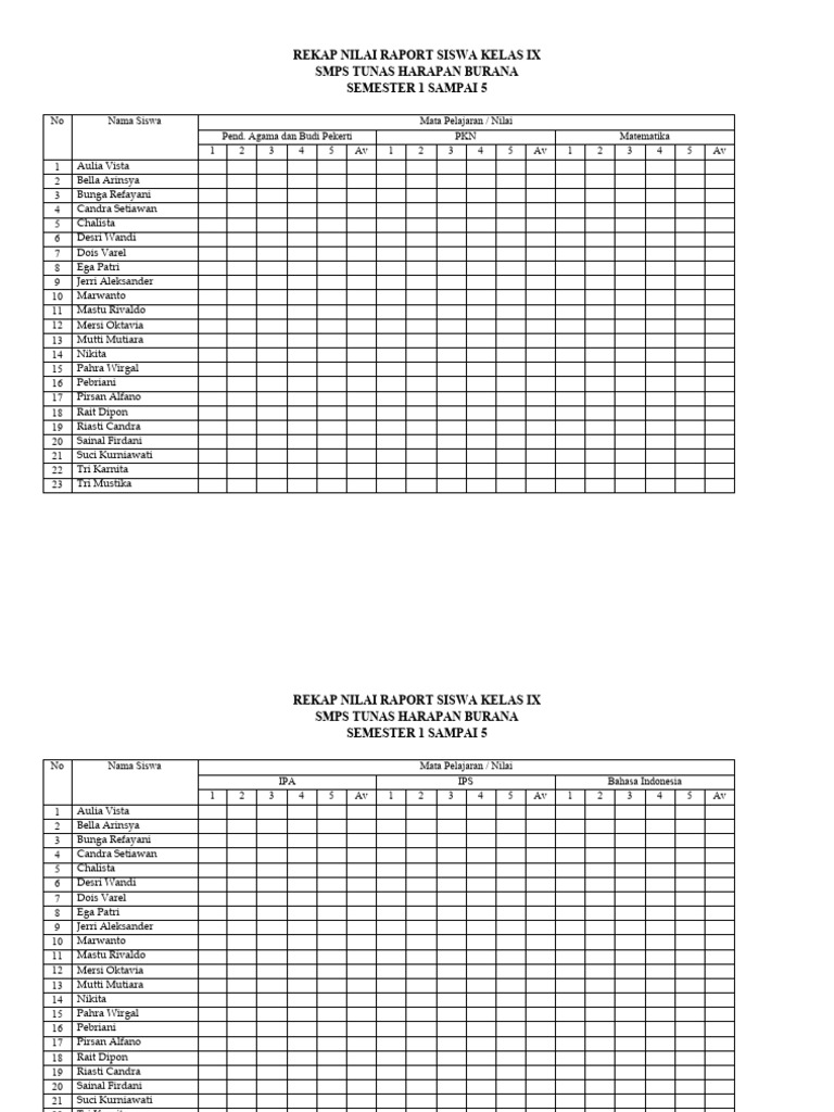 Rekap Nilai Raport Siswa Kelas Ix | PDF