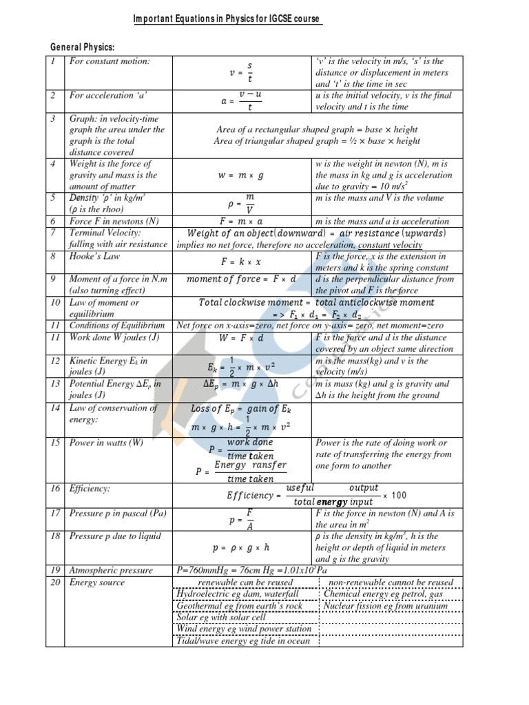 IGCSE-Physics-formula-sheet | PDF | Waves | Electromagnetic Radiation