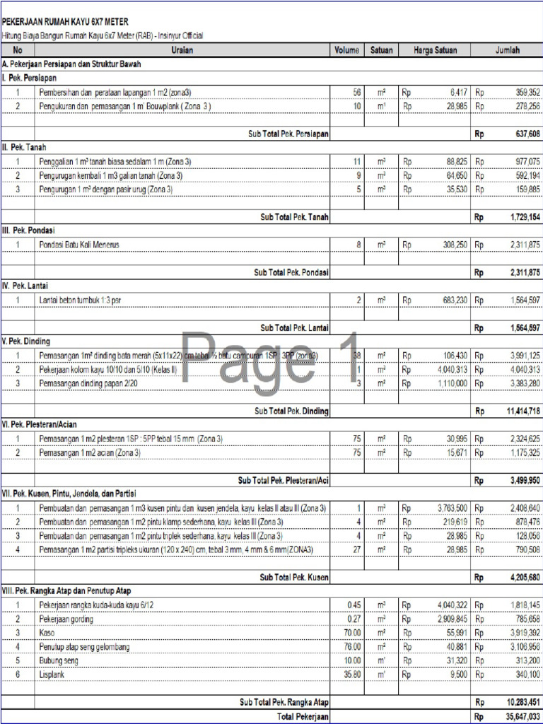 Hitung Biaya Bangun Rumah Kayu 6x7 Meter RAB-Insinyur Officia | PDF