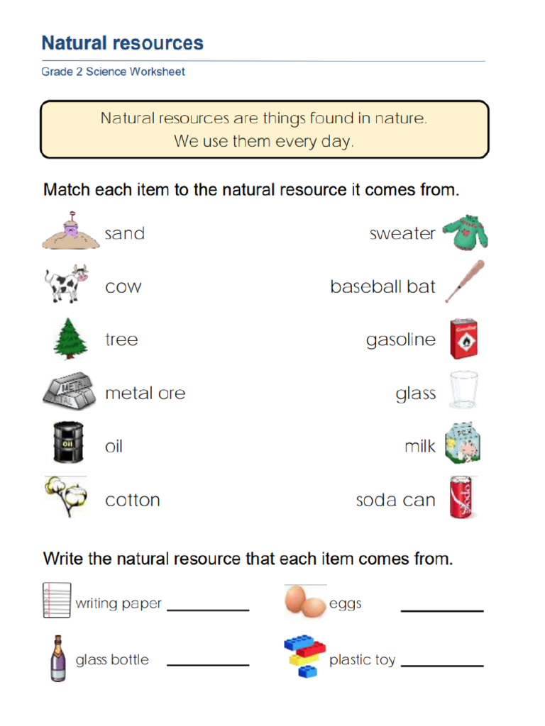 Natural Resources | PDF