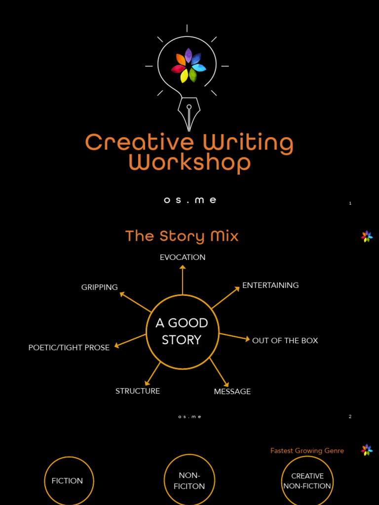 Creative Writing Camp Slides | PDF | Plot (Narrative)