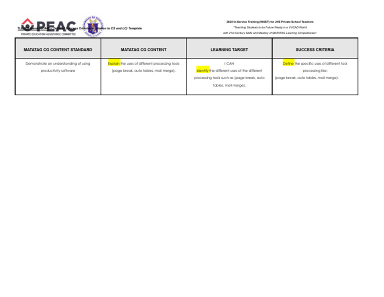 TLE-ICT - Table of Success Criteria (In Relation To CS and LC) Template | PDF