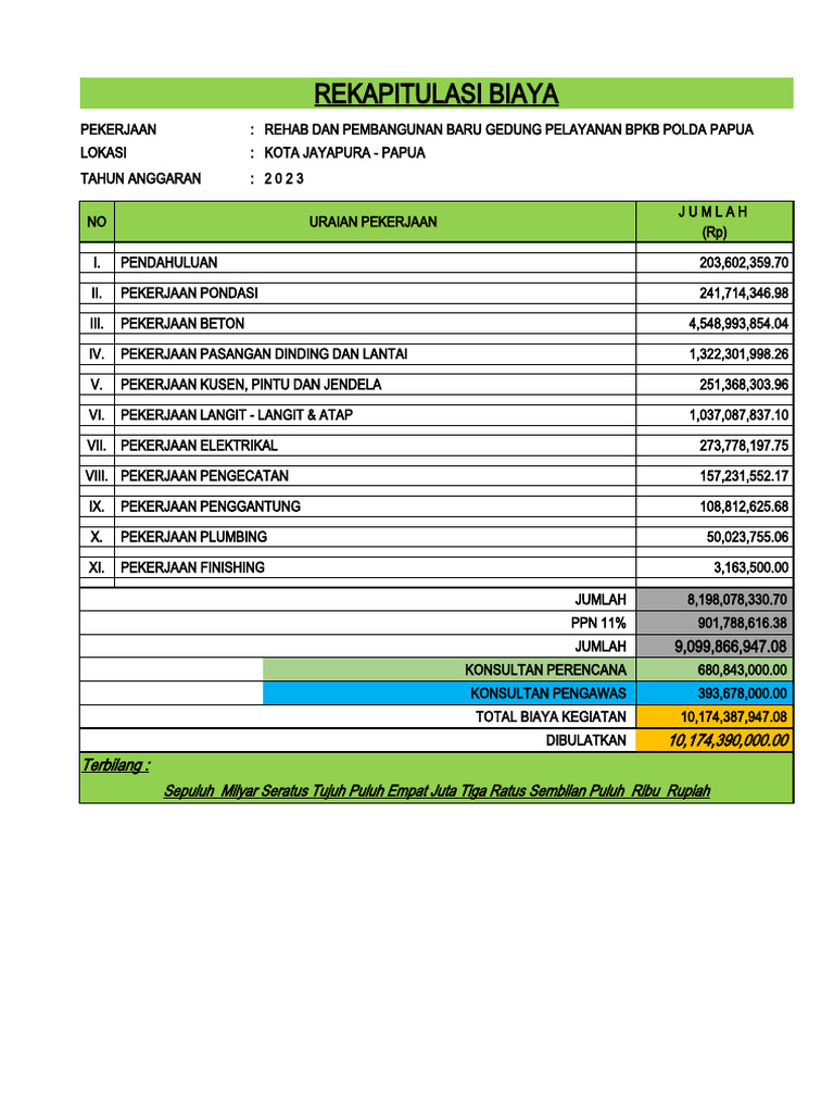 Rab Kasar Asli | PDF