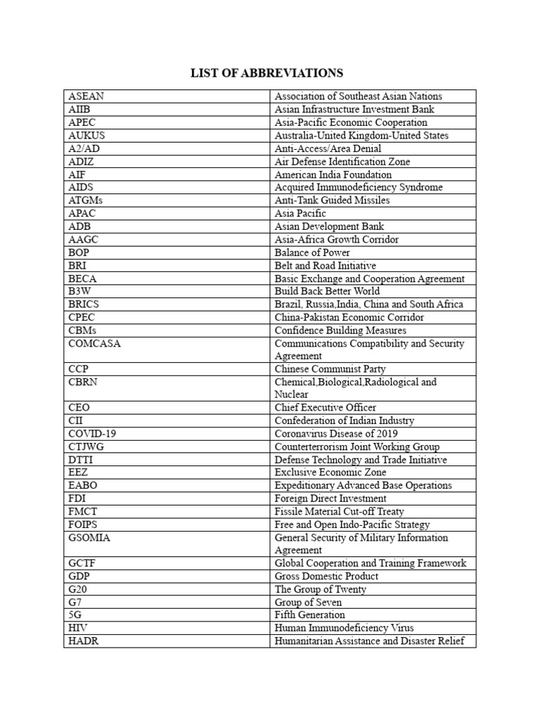 Top Important Abbreviations | PDF | People's Liberation Army | Treaty On The Non Proliferation ...