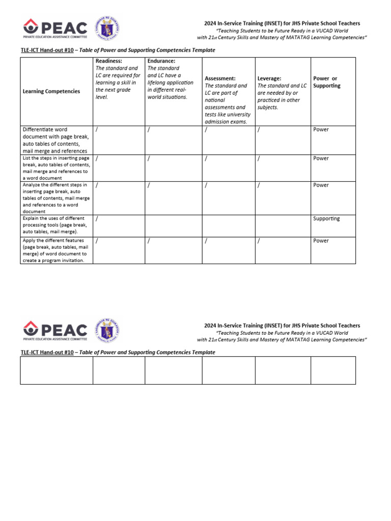 TLE-ICT - Table of Power and Supporting Competencies Template | PDF ...