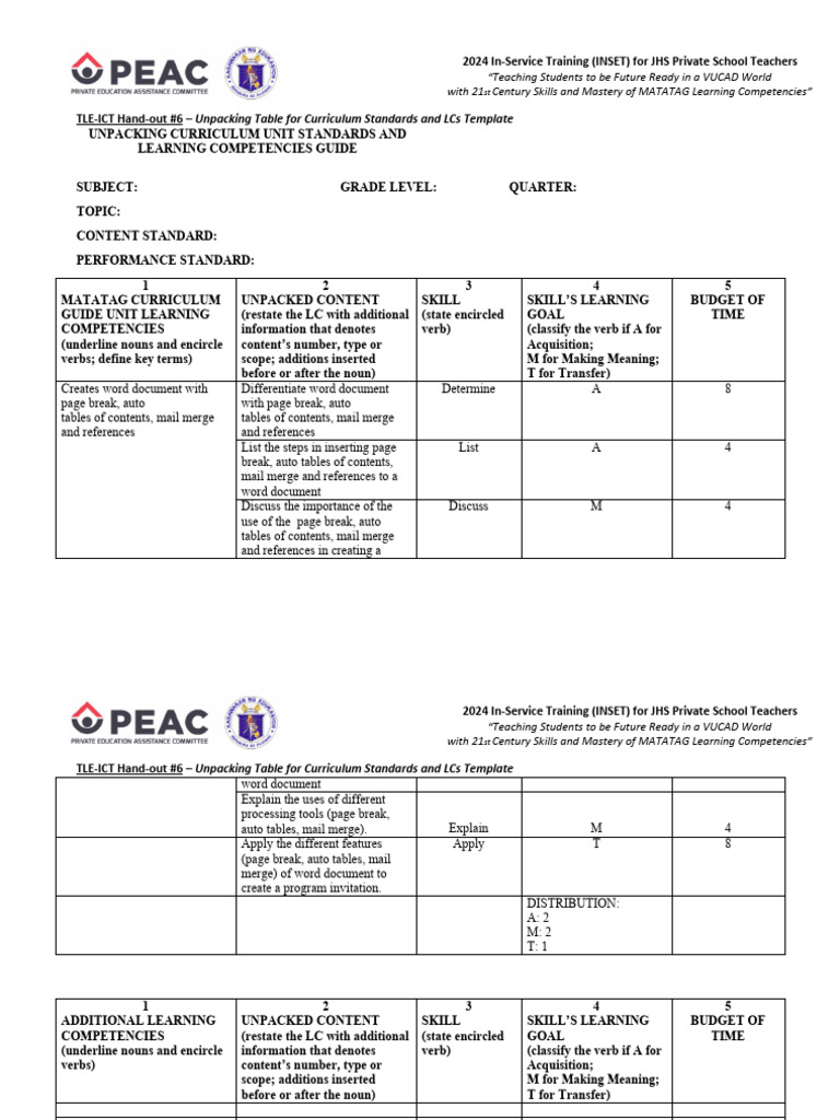 Unpacking Table For Curriculum Standards and LCs Template | PDF ...
