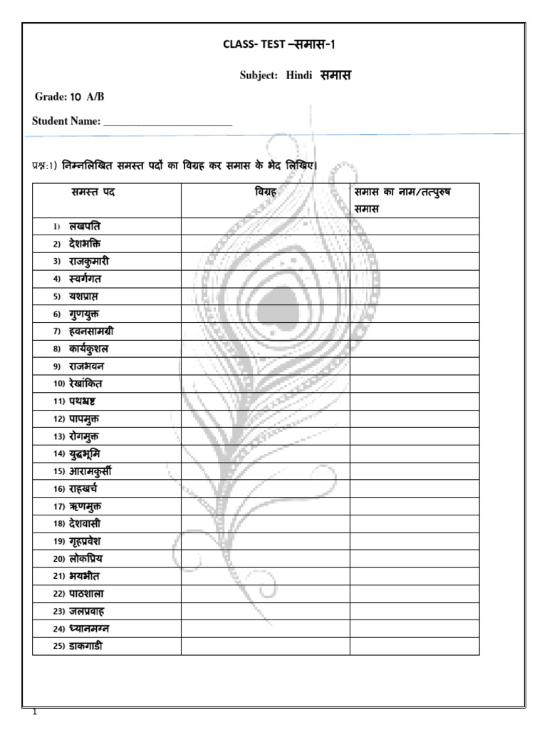 Samaas Test - Worksheets | PDF