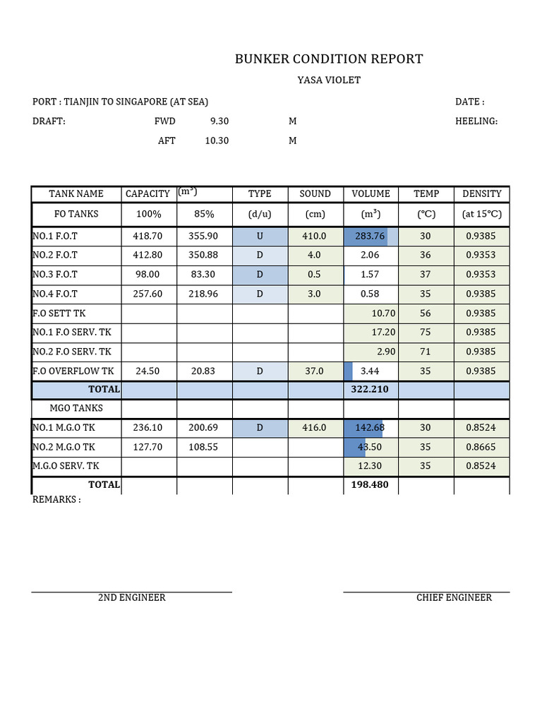 Bunker Sounding Report V3 | PDF