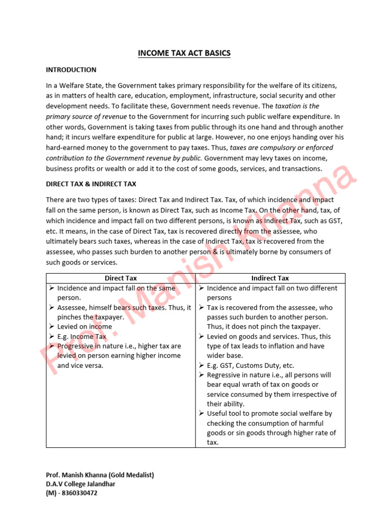 Income Tax Act Basics-2 | PDF | Taxes | Indirect Tax