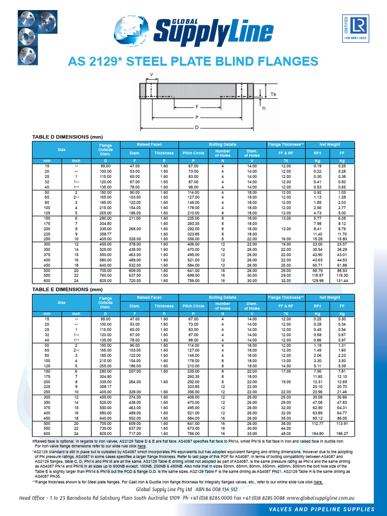 Flange AS4087 AS2129 BS TableDE | PDF | Pipe (Fluid Conveyance) | Industrial Processes