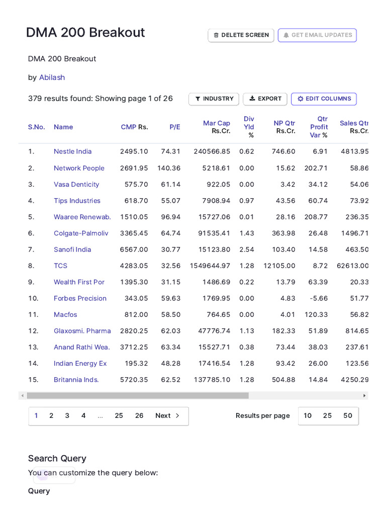 DMA 200 Breakout - Screener | PDF | Economies | Investing