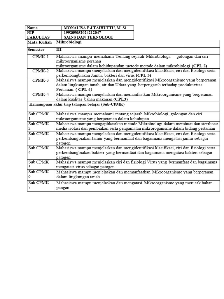Monalisa - Analisis Intruksional | PDF | Kesehatan Holistik | Sains & Matematika