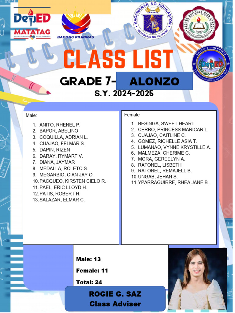 Classlist Sy 2024-25 | PDF
