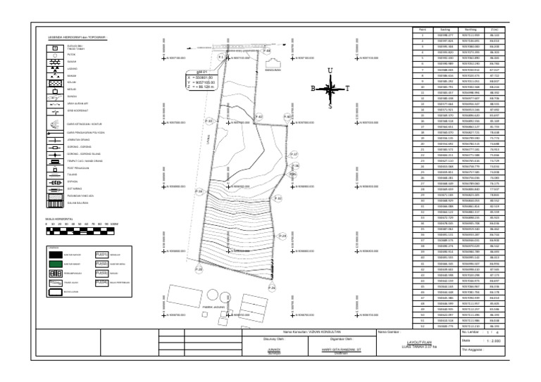 Layout Plan | PDF