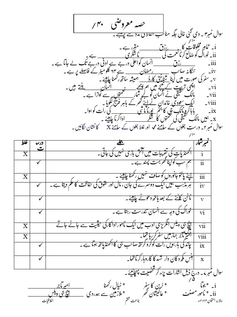 Paper Akh 2023 | PDF