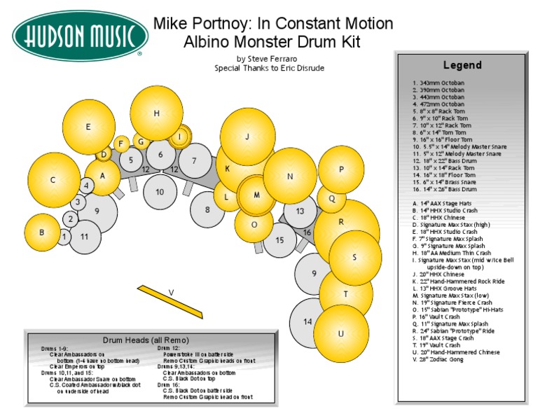Albino Monster Diagram | PDF | Home & Garden | Art