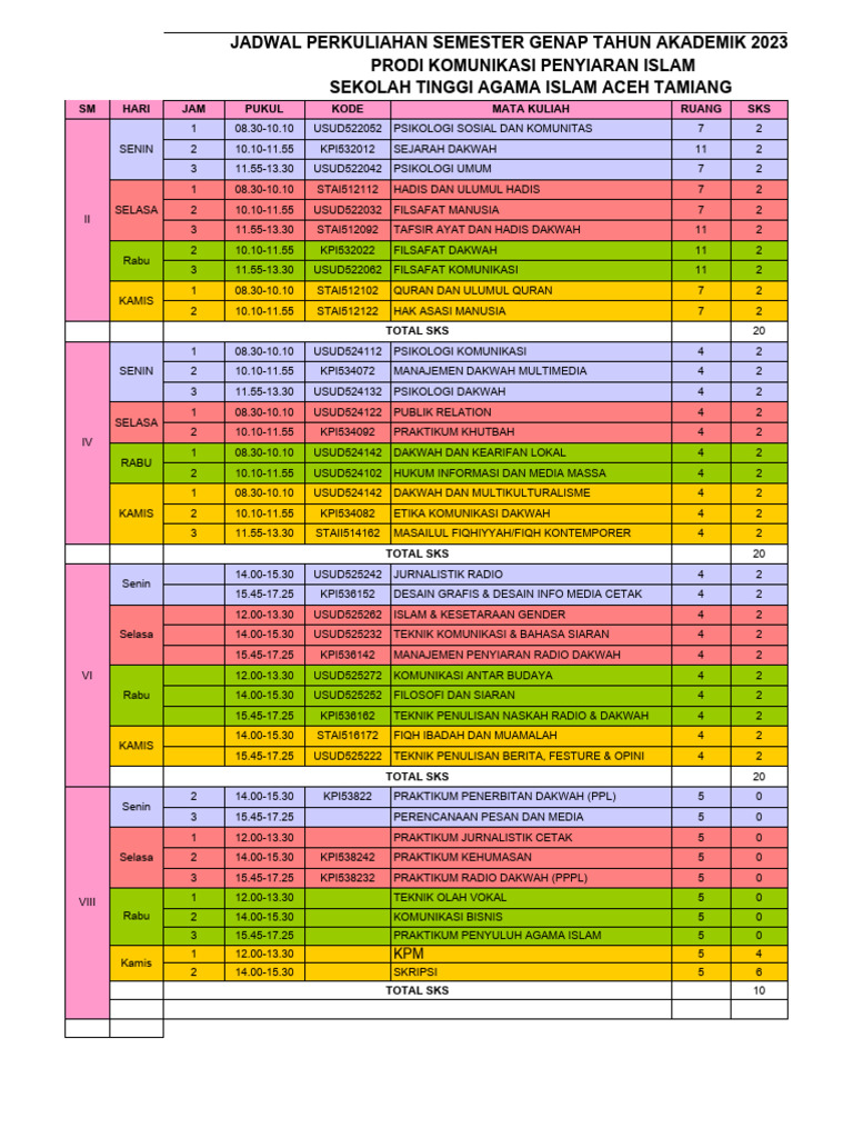 Roster Genap Kpi 2023 | PDF