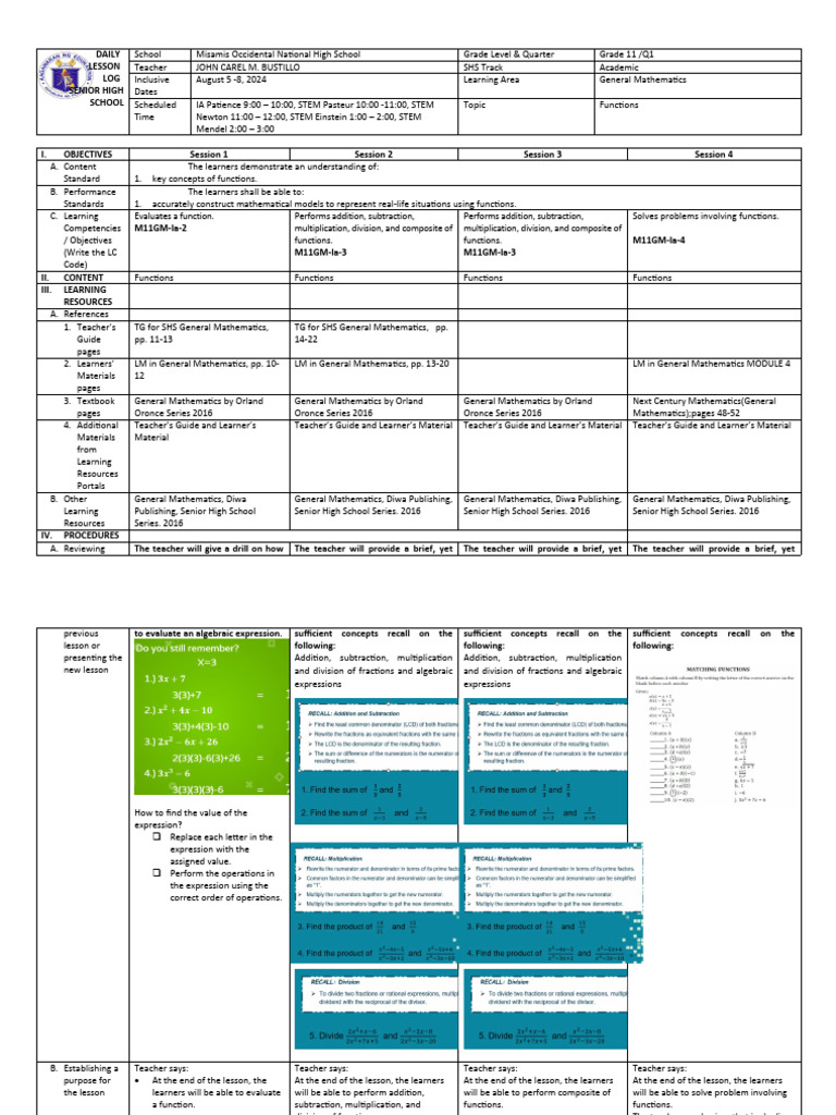 General Mathematics Lesson Plan August 5 - 8,2024 | PDF | Function ... General Mathematics Lesson Plan August 5 - 8,2024 | PDF | Function ...