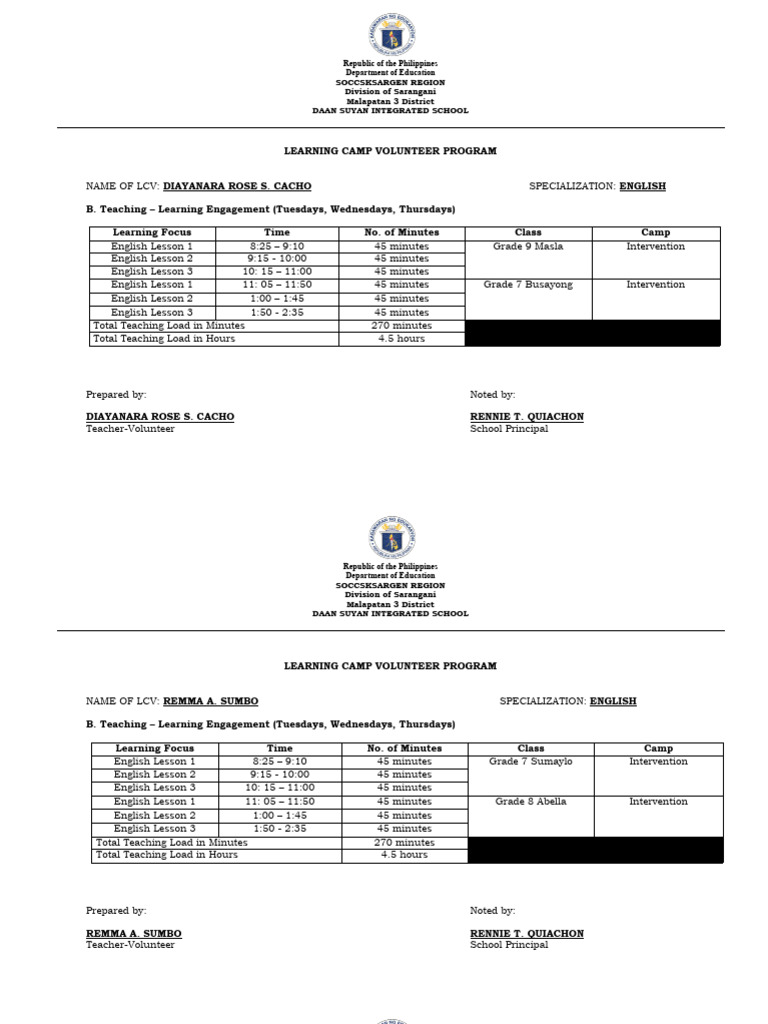 LCV Program Per Teacher | PDF