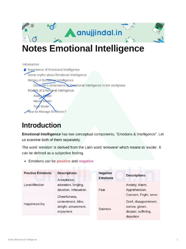 Anuj Jindal RBI Management | PDF