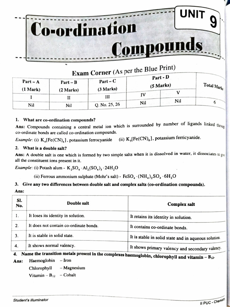 Coordination Compounds | PDF | Coordination Complex | Ligand