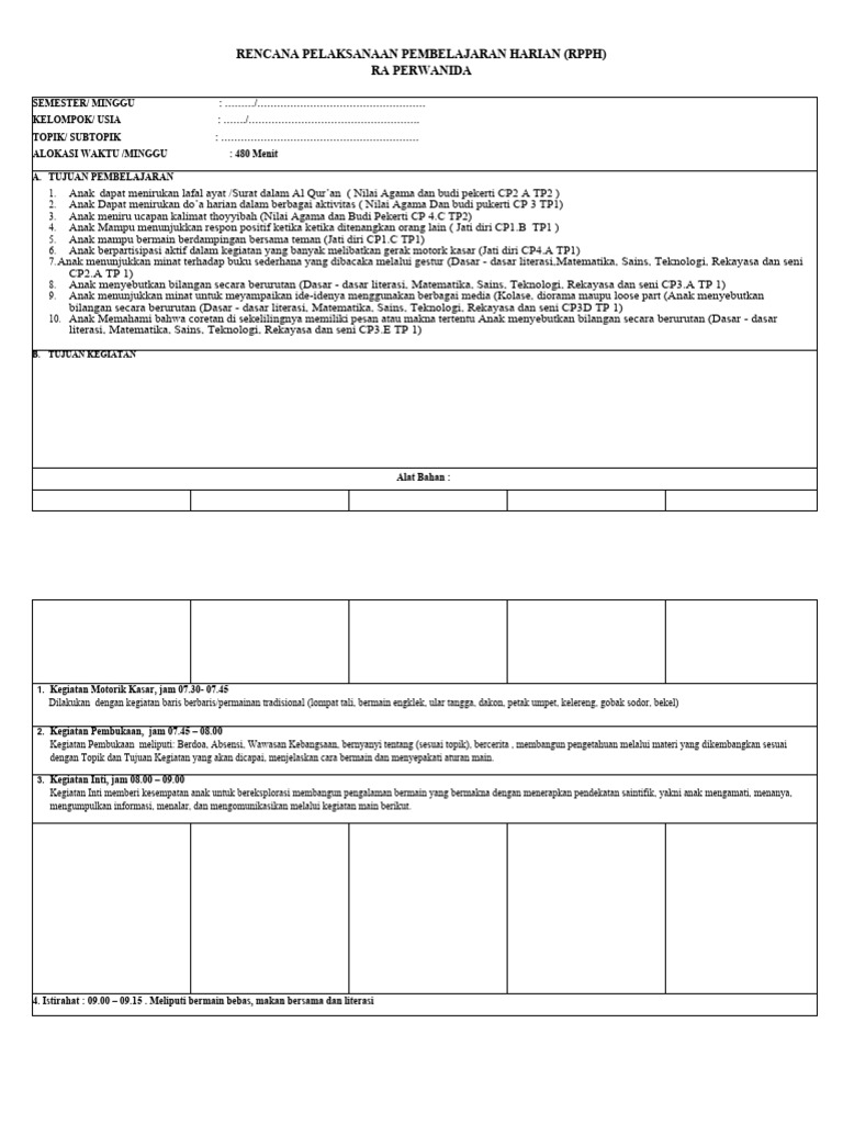 RPPH Perwanida | PDF