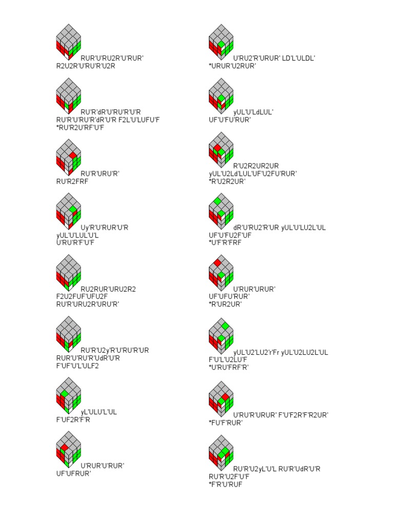 Algoritmos Cubo | PDF