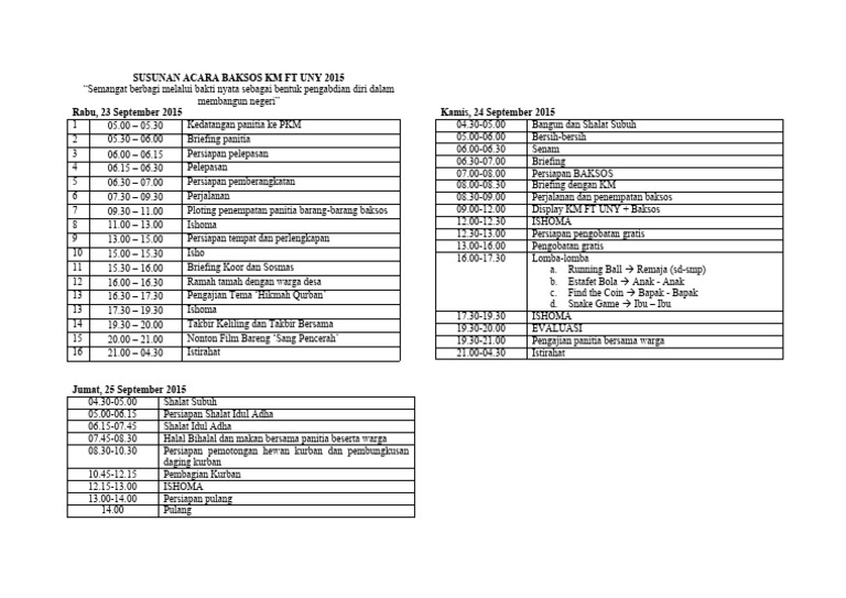 Susunan Acara Baksos FT 2015 | PDF
