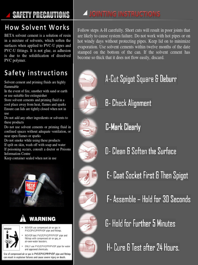 PVC-U Solvent Cement Safety Guide | PDF | Solvent | Pipe (Fluid Conveyance)