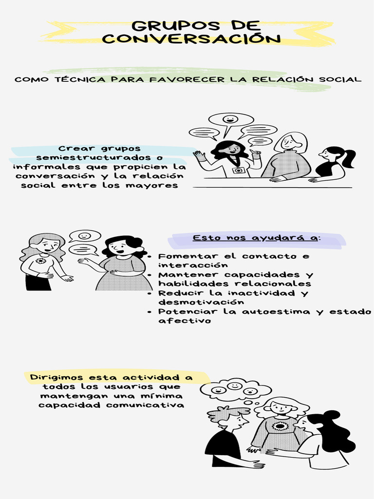 Grupos de Conversación | PDF