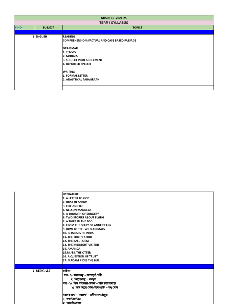 5 6127176202462433464 240418 192222 | PDF | Equations | Science