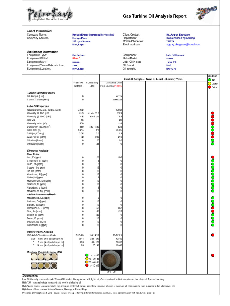 Turbine Oil Analysis Report - PT101C | PDF | Manganese | Motor Oil