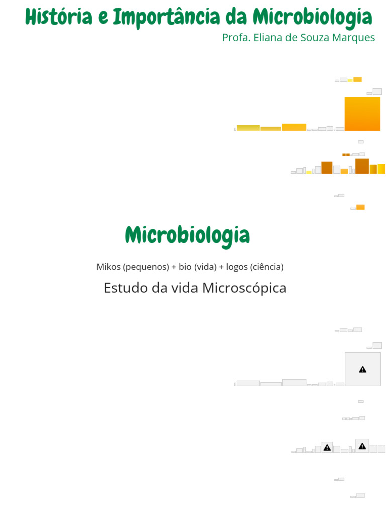 História e Importancia da microbiologia | PDF | Microrganismo | Microbiologia