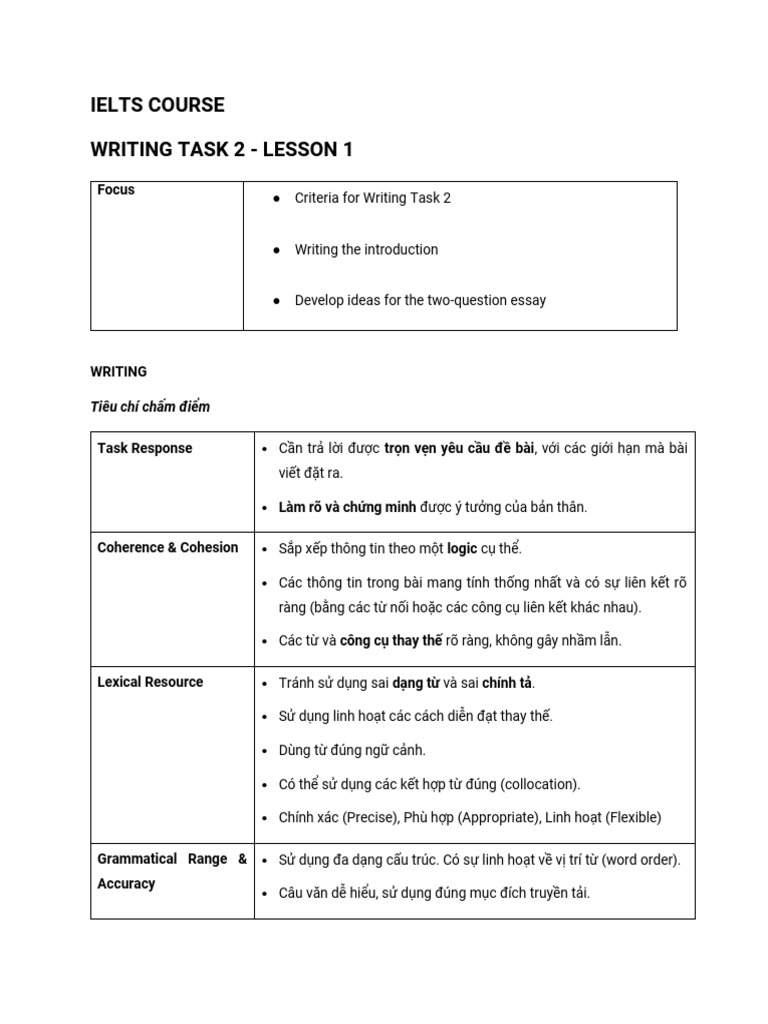 Writing Task 2 - Lesson 1 | PDF
