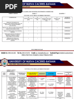 Grade 9-Week 4 (Biodiversity and Evolution) | PDF | Biodiversity ...